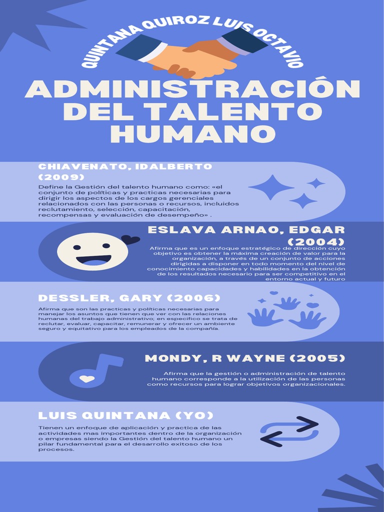 Definicion Talento Humano | PDF | Gestión de recursos humanos | Gestión ...