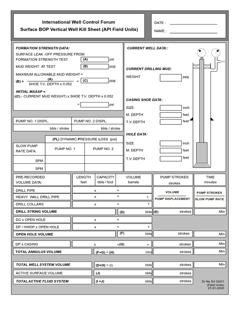 Surface BOP Stack Operations API Vertical Well Kill Sheet | PDF ...