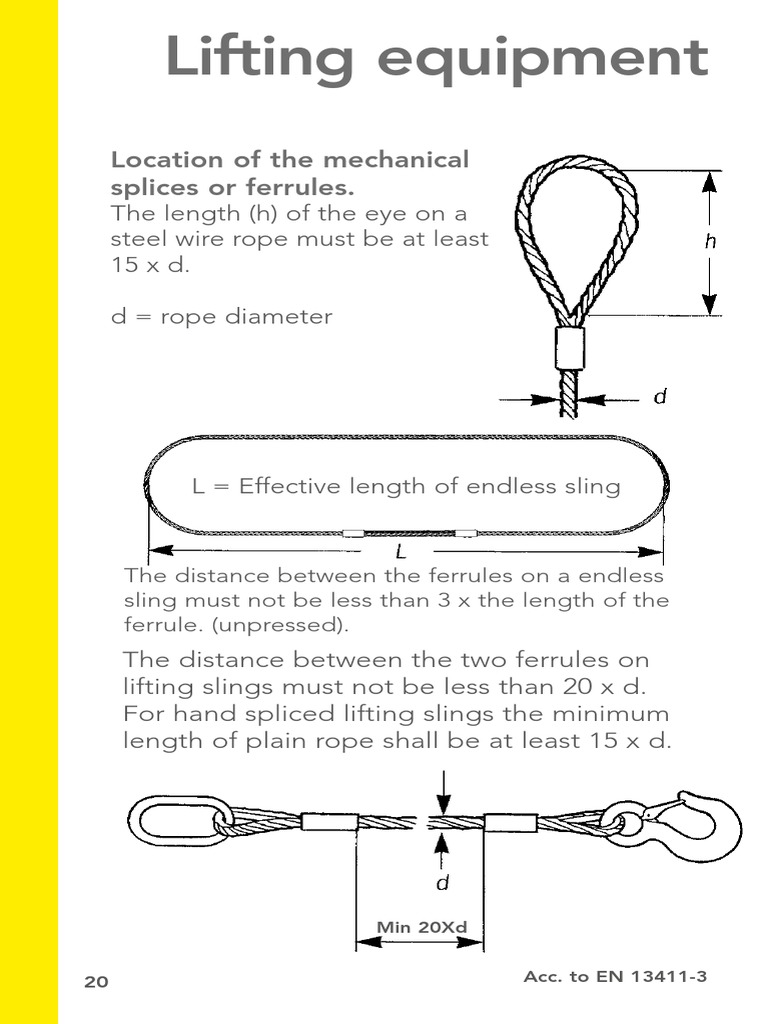 Splices or Ferrules. | PDF