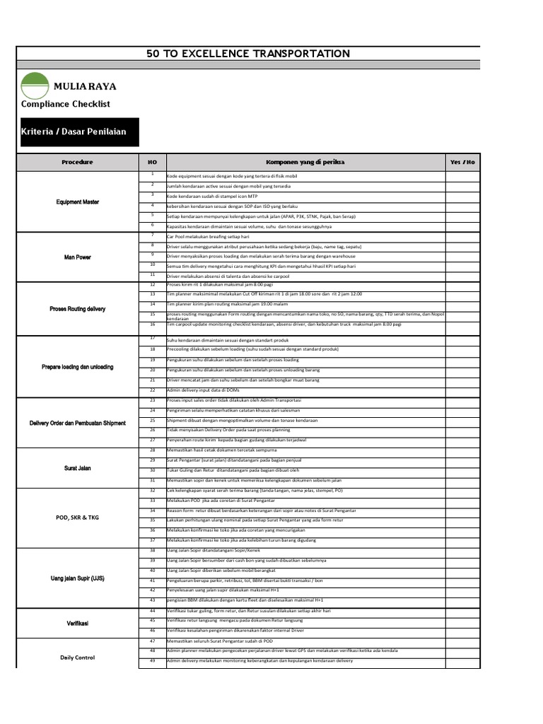 Checklist KPI Transport | PDF