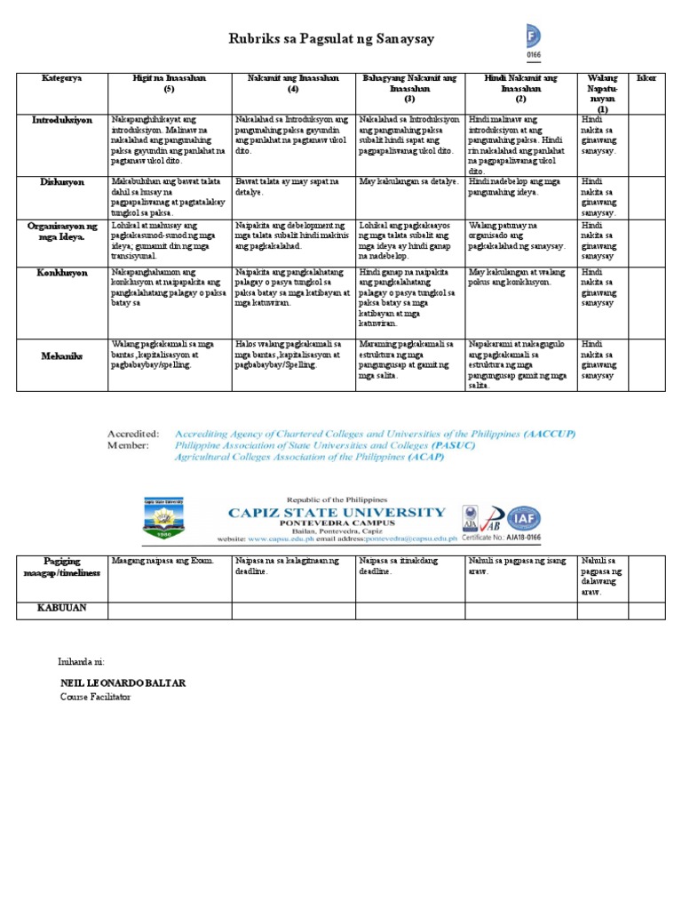 Rubriks Sa Pagsulat NG Sanaysay | PDF