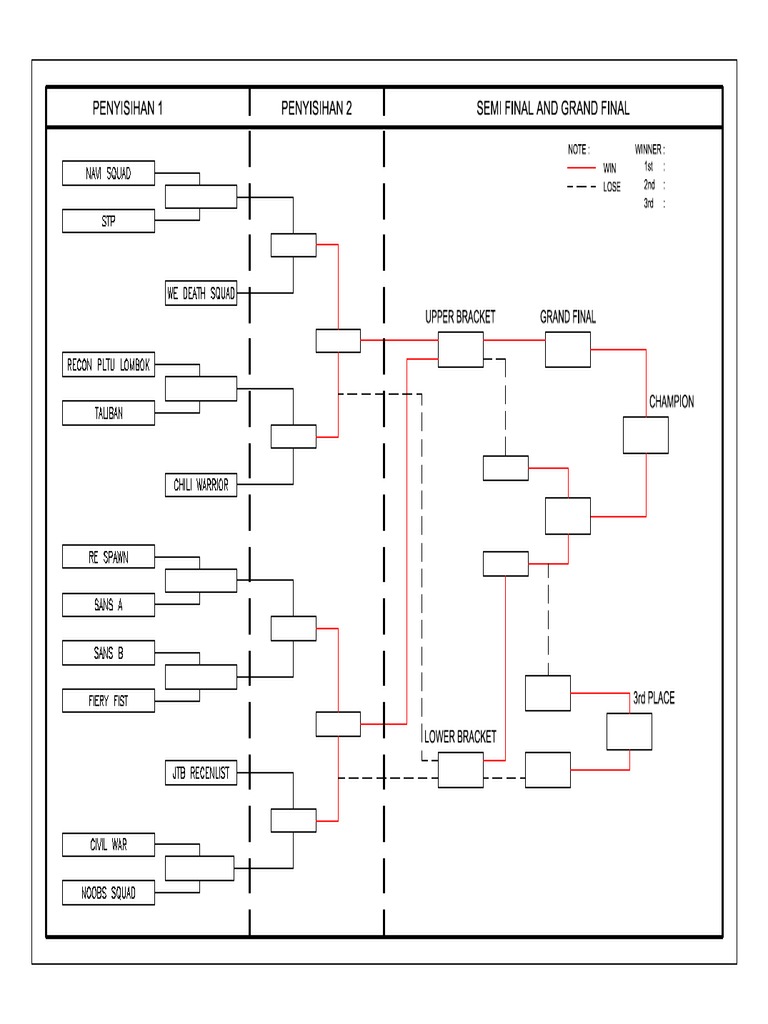 Bracket ML | PDF