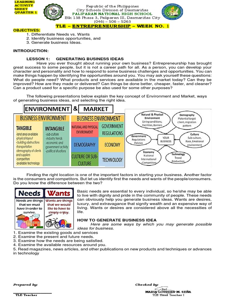 Tle - Entrepreneurship - Week No. 1: Lesson 1: Generating Business ...