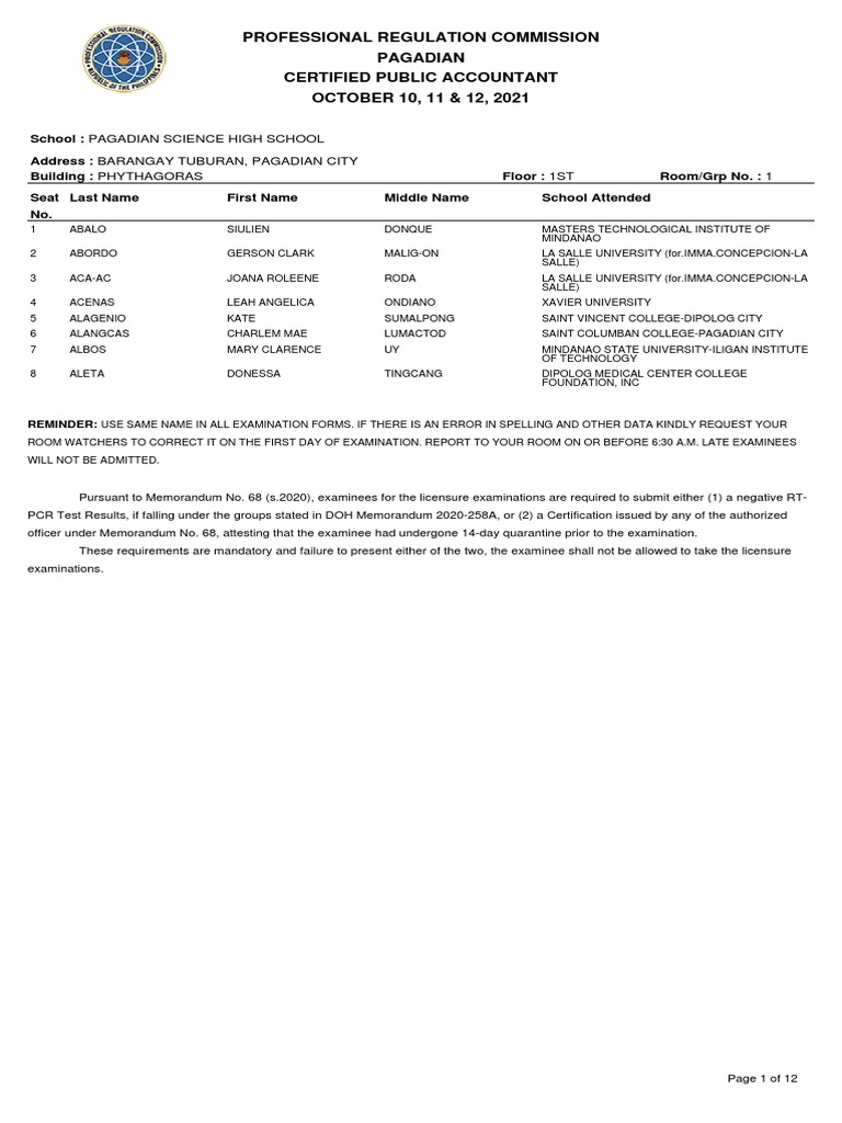 CPALE October 2023 Room Assignments | PDF | Educational Assessment And ...