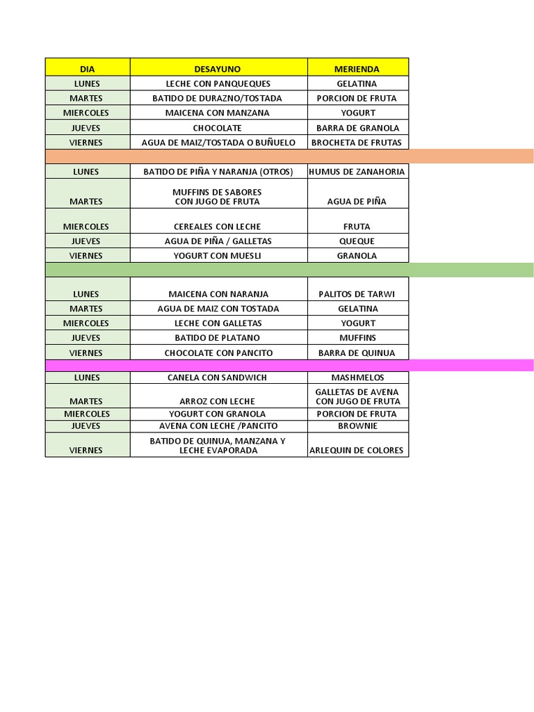 Menu Niños Guarderia | PDF | Industria de alimentos | Alimentos