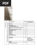 Tabel PCNE Dan DRP | PDF