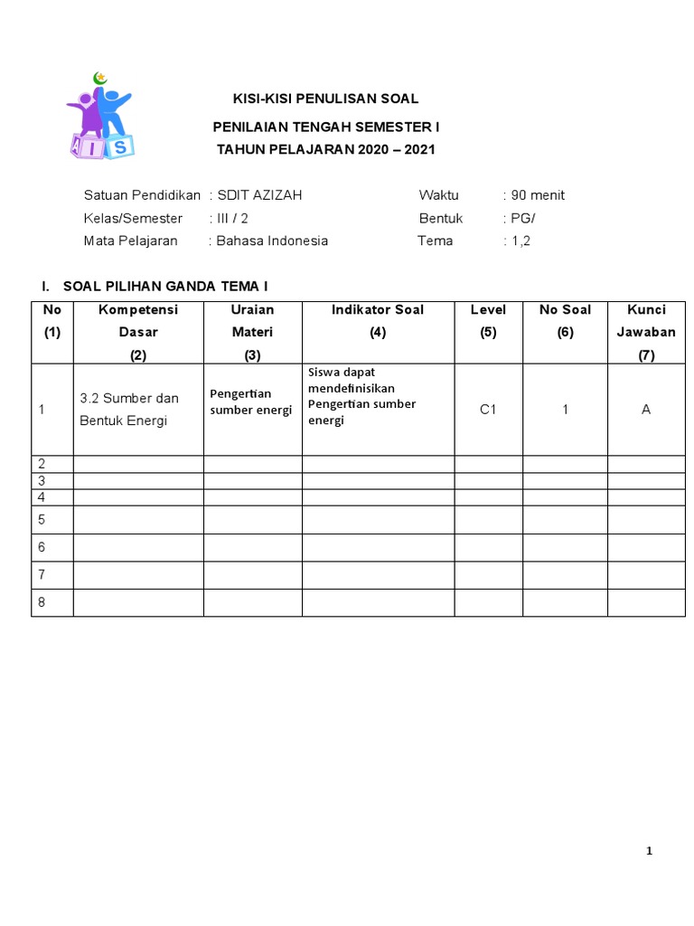 Contoh Format Kisi-Kisi | PDF