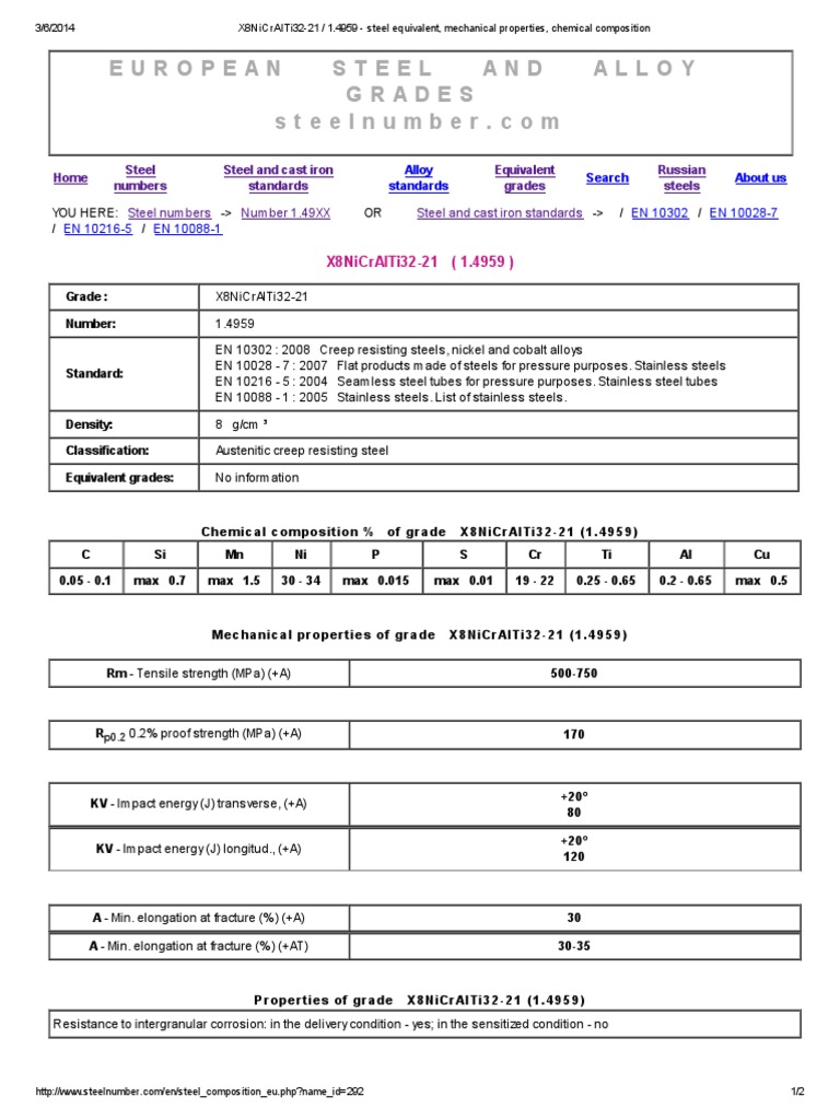 European Steel and Alloy Grades: X8Nicralti32-21 (1.4959) | PDF | Steel ...