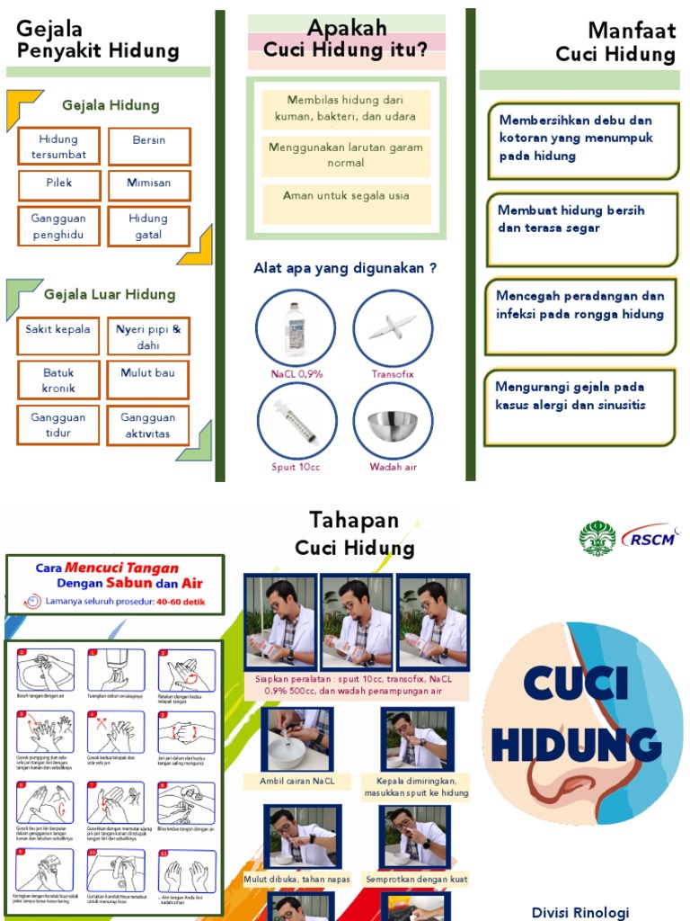 Leaflet Cuci Hidung | PDF