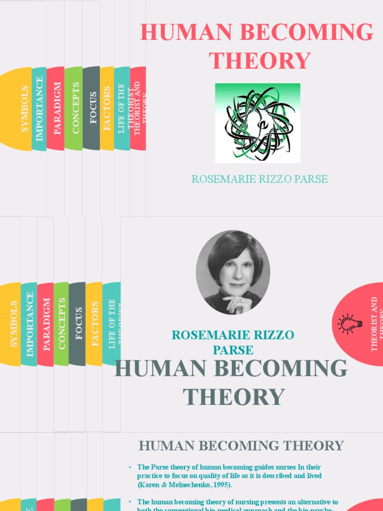 Parse's Human Becoming Theory Overview | PDF | Theory | Concept