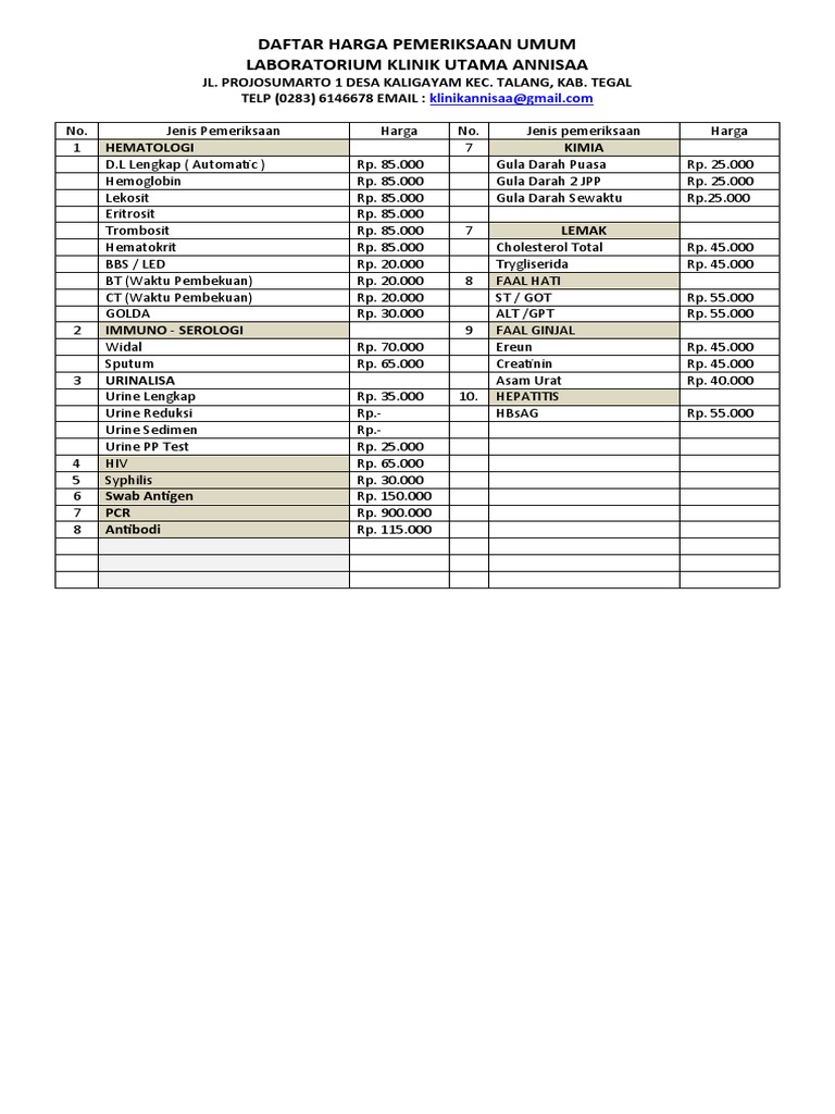 Daftar Harga Lab Mark Up 20% | PDF