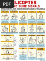 Helicopter Hand Signals Guide | PDF | Helicopter | Aircraft Configurations