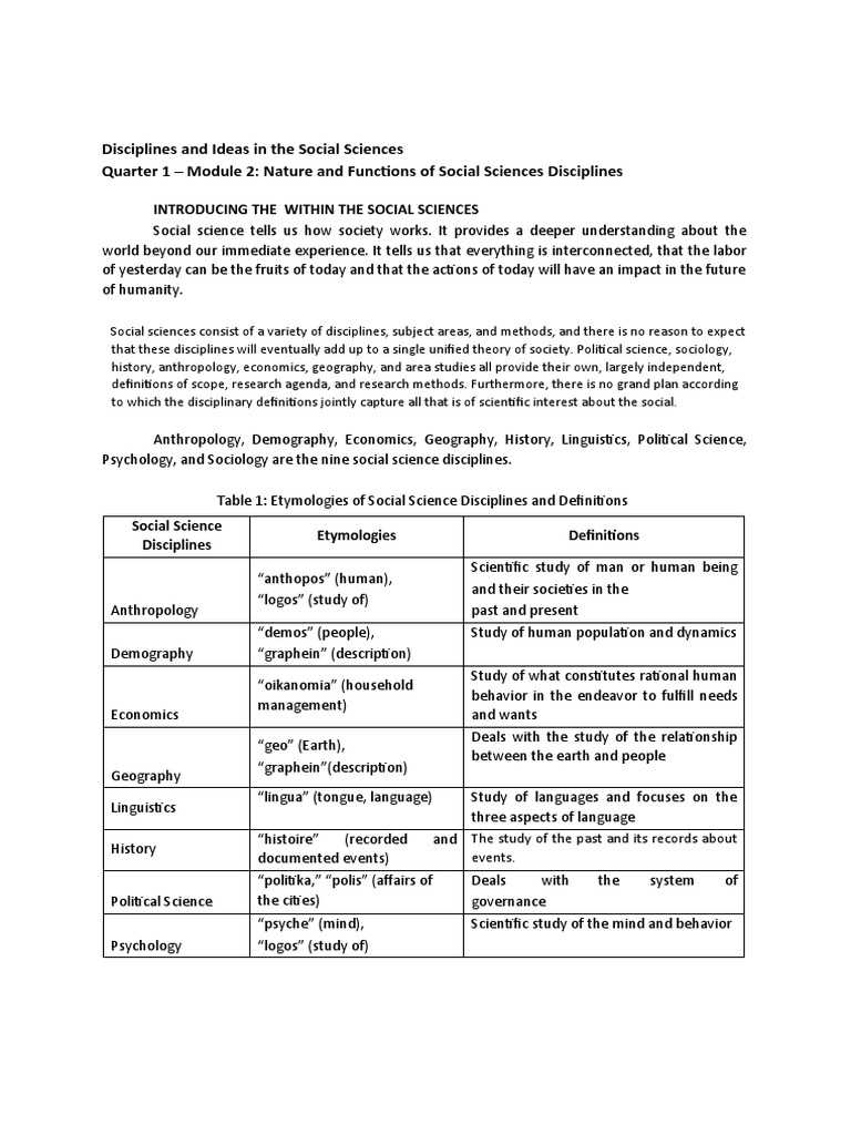 Disciplines and Ideas in The Social Sciences Quarter 1 - Module 2: Nature and Functions of ...