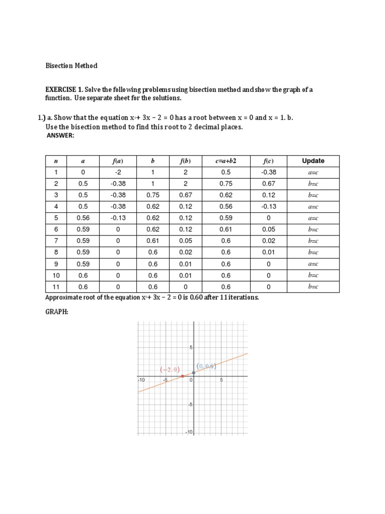 Bisection Method Pdf Mathematical Relations Mathematical Objects