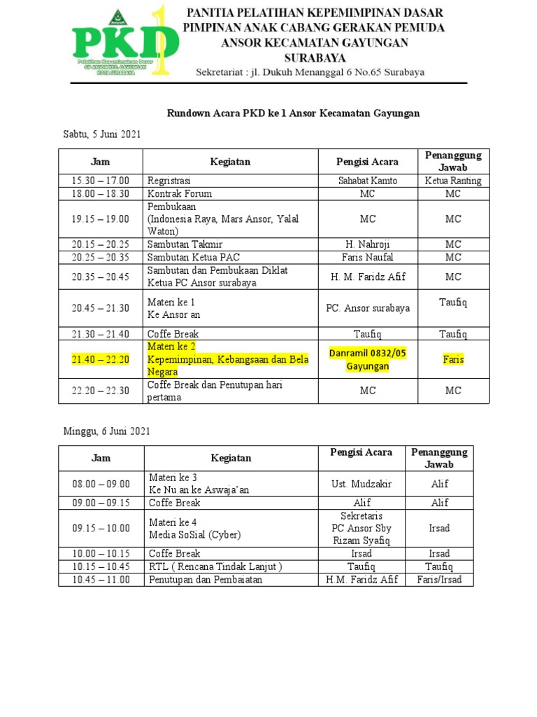 Rundown Acara PKD PMII Gayungan | PDF