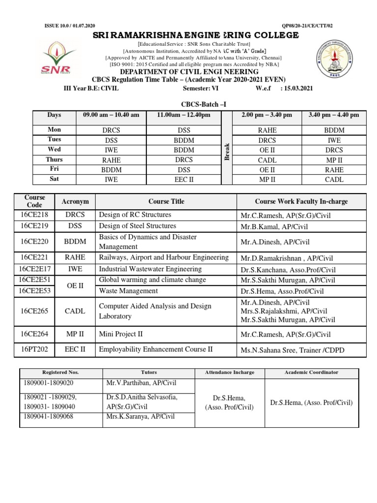 Timetable for Third Year Civil Engineering Students at Sri Ramakrishna ...