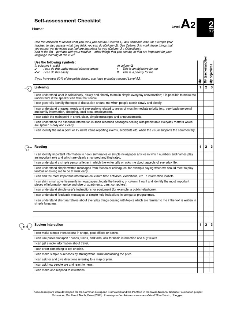 Self-Assesment Checklist-A2 | PDF | Cognition | Educational Assessment
