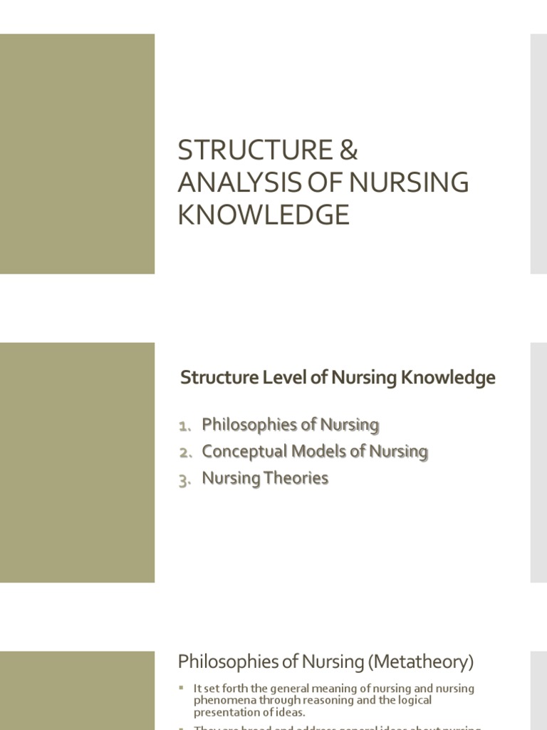 Structure Analysis Of Nursing Knowledge Pdf Theory Concept
