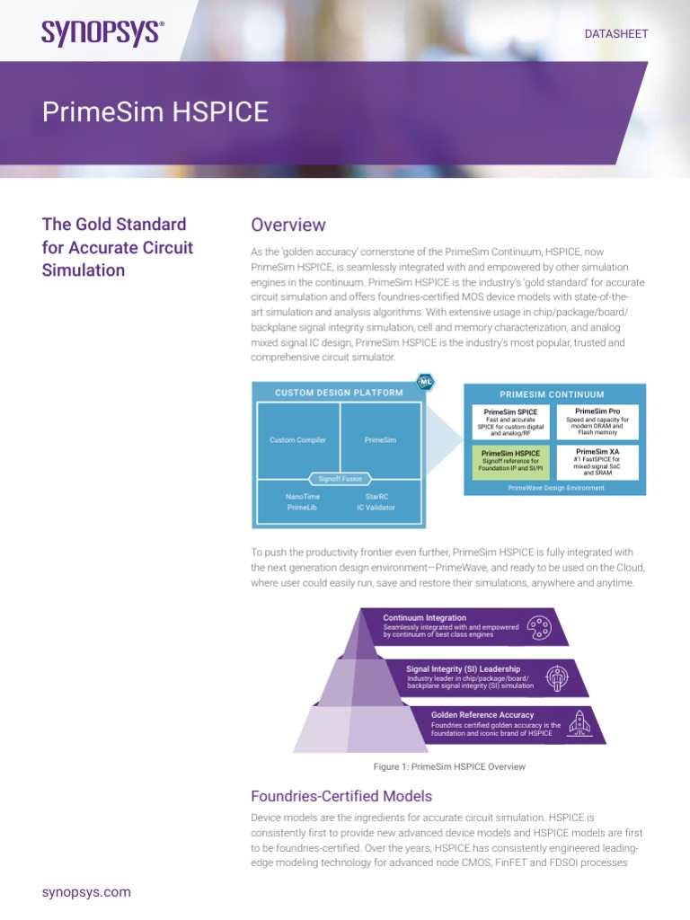Primesim Hspice: The Gold Standard For Accurate Circuit Simulation ...