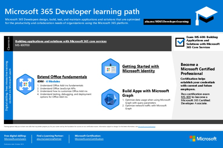 Exam MS-600: Building Applications and Solutions With Microsoft 365 ...