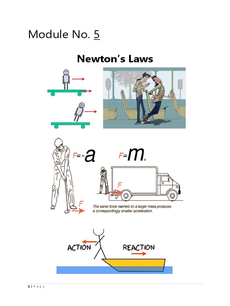 Module 5 - Newtons Laws | PDF | Force | Newton's Laws Of Motion