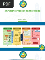 BSIT Capstone Project Manuscript Guidelines (Final) | PDF | Software ...