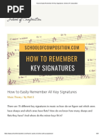 Guide 8 Piano Exercises | PDF | Hand | Piano