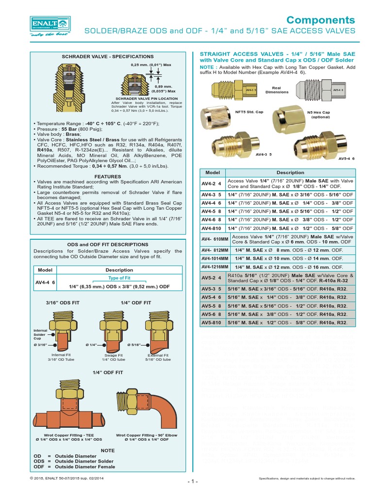 SOLDER or BRAZE ODS & ODF | PDF | Pipe (Fluid Conveyance) | Building ...