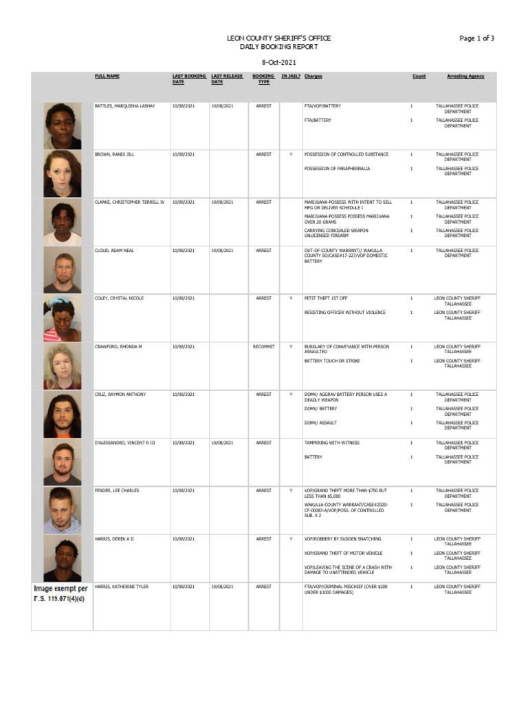 Leon County Booking Report: Oct. 9, 2021 | PDF | Arrest | Crime & Violence
