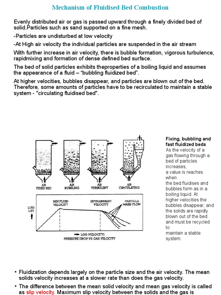 Mechanism of Fluidised Bed Combustion | PDF | Fluidization | Combustion