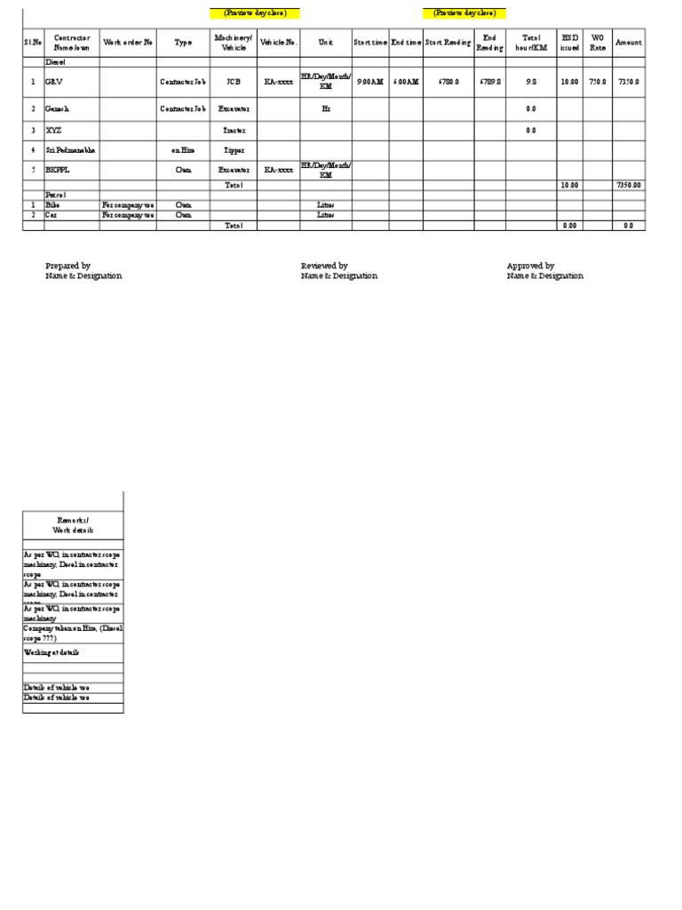 Vehicle Report | PDF | Automotive Industry | Wheeled Vehicles