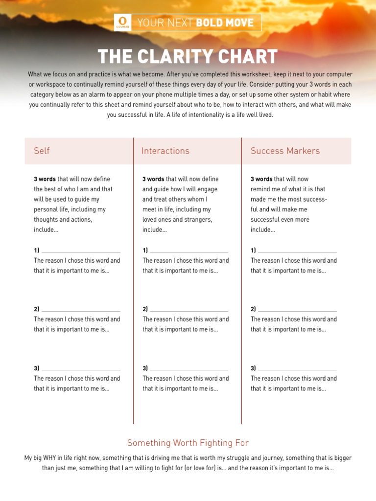 Section 3 The Clarity Chart | PDF | Reason | Psychological Concepts
