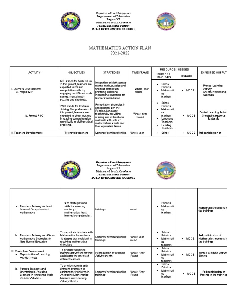 Mathematics Action Plan 2021-2022: Polo Integrated School | Download ...