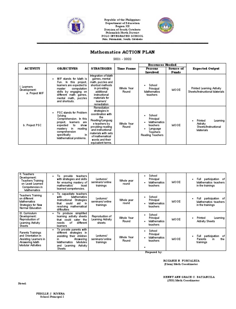 Mathematics Action Plan 2021-2022 | PDF | Reading Comprehension | Learning