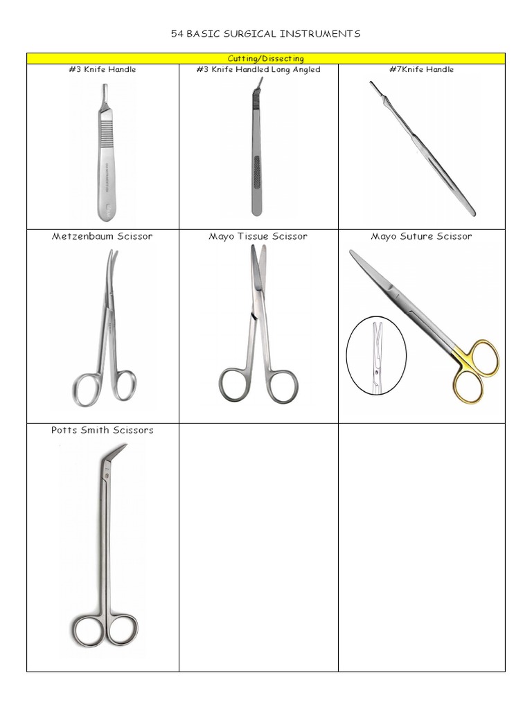 54 Basic Surgical Instruments | PDF