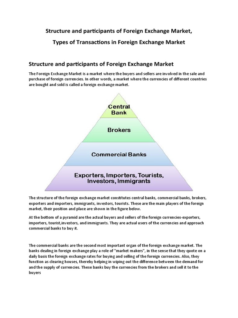 Structure and Roles in Forex Market | PDF | Foreign Exchange Market ...