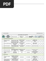 Fans Testing & Commissioning Format-R0 | PDF | Mechanical Fan | Duct (Flow)