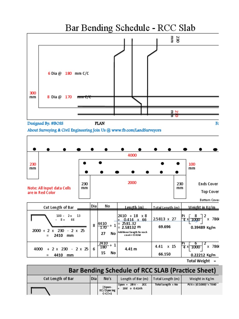 Bar Bending Schedule - RCC Slab New | PDF