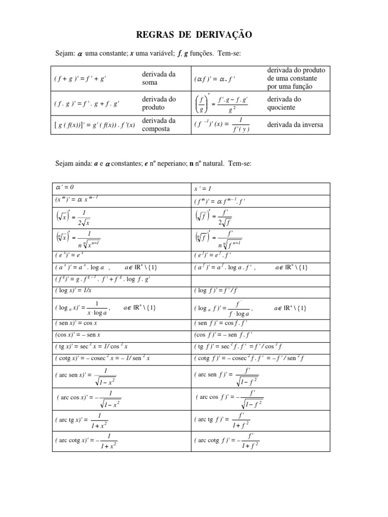 Formulario Integral | PDF