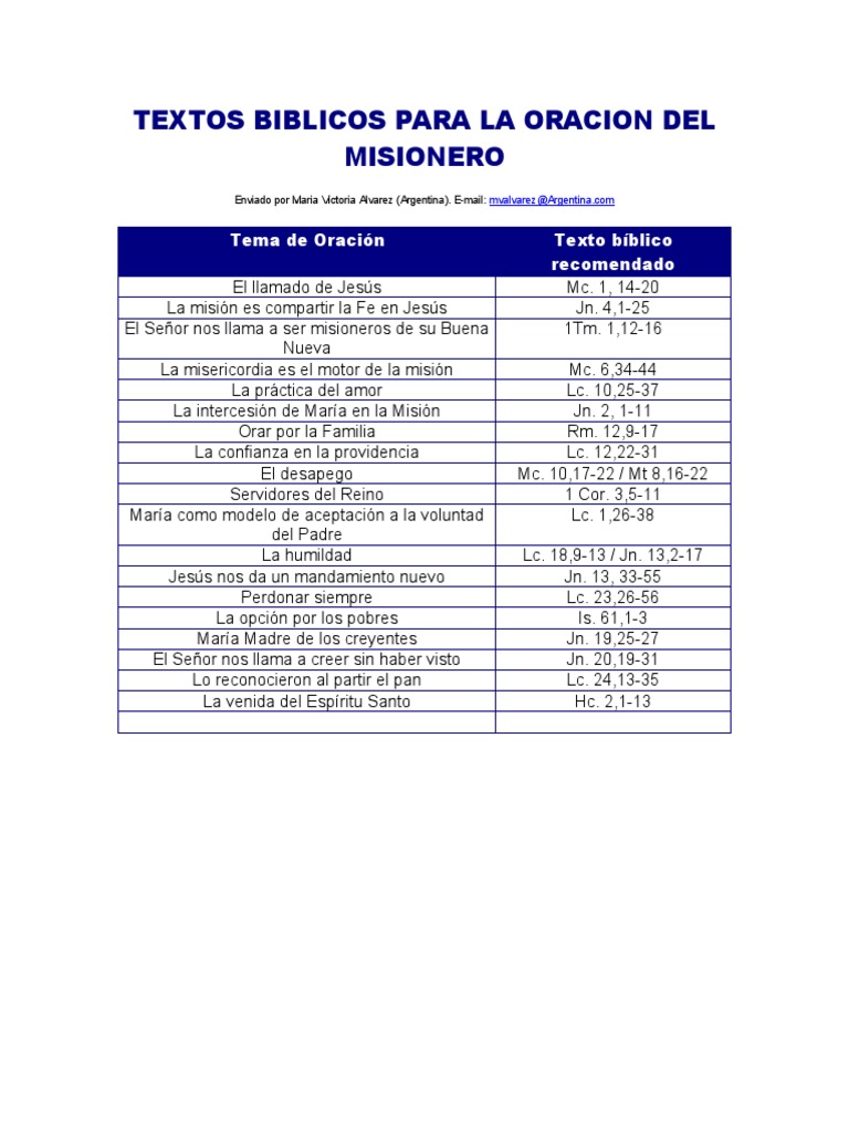 Textos Biblicos para La Oracion Del Misionero | PDF