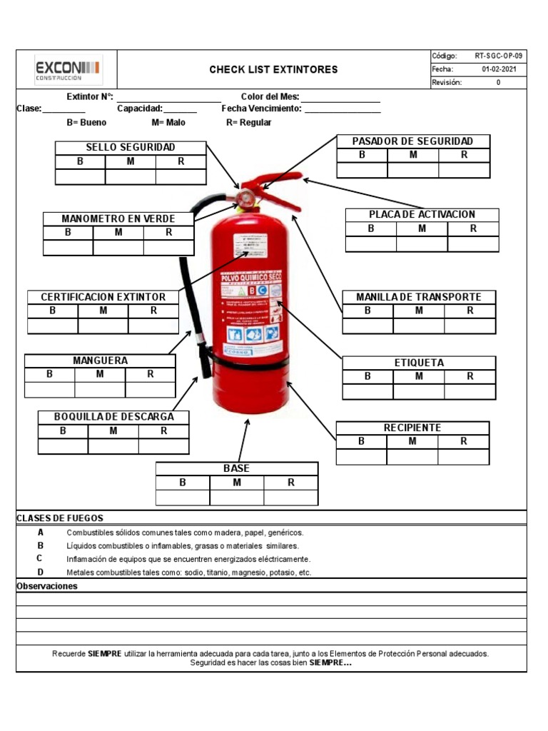 RT-SGC-OP-09 Check List Extintores Rev.0 | PDF | Ciencias fisicas ...
