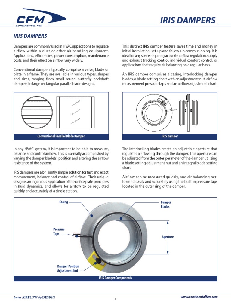 IRIS Dampers Technical Article | PDF | Duct (Flow) | Building Engineering