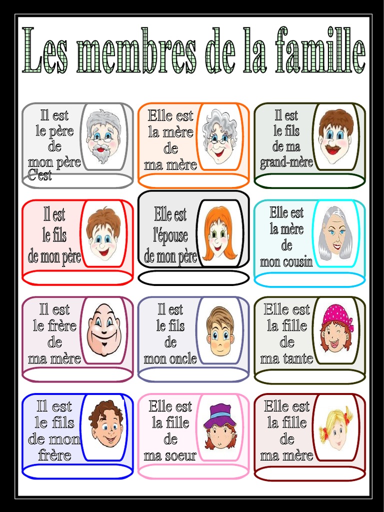 Les Membres de La Famille Comprehension Orale Feuille Dexercices - 7995 ...