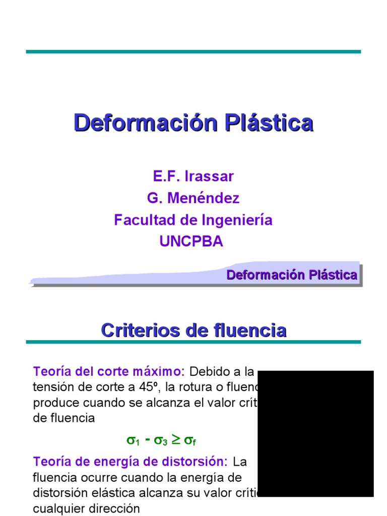 Mecanismos de deformación plástica en materiales metálicos ...