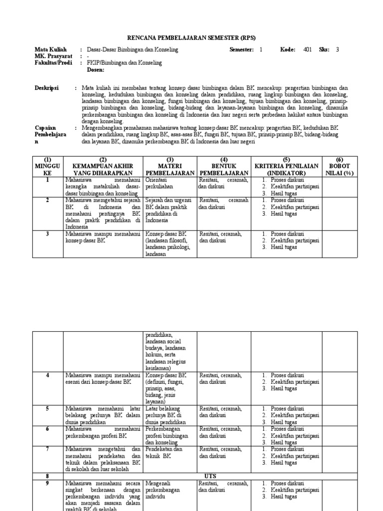 RPS Dasar Dasar BK | PDF