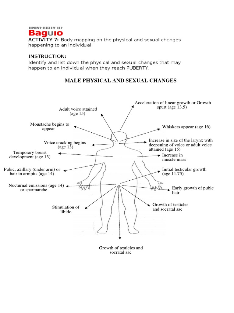 Male Physical and Sexual Changes: Happening To An Individual | PDF ...