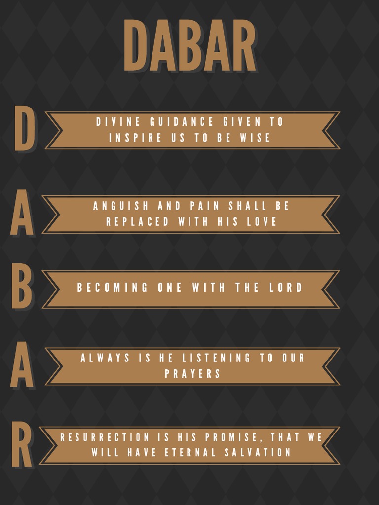 Dabar | PDF