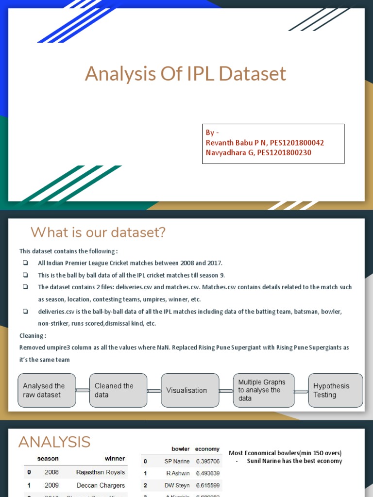 Analysis of IPL Dataset | PDF | Sports | Team Sports