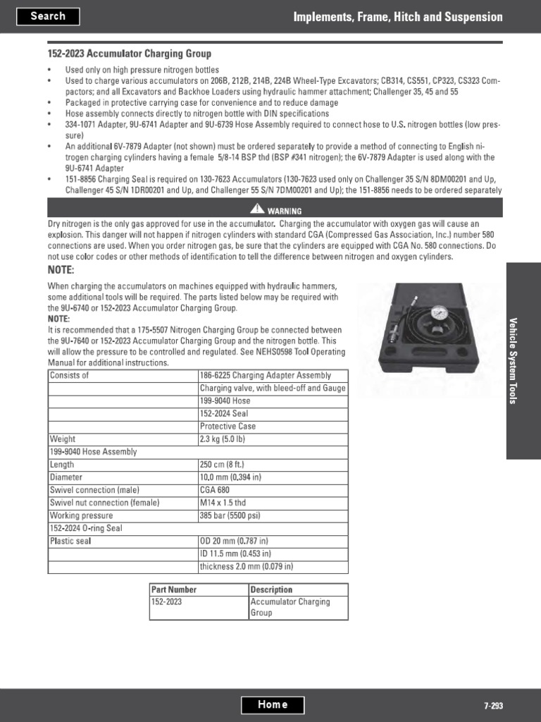 152-2023 Nitrogen Charging Tools (Cat) | PDF
