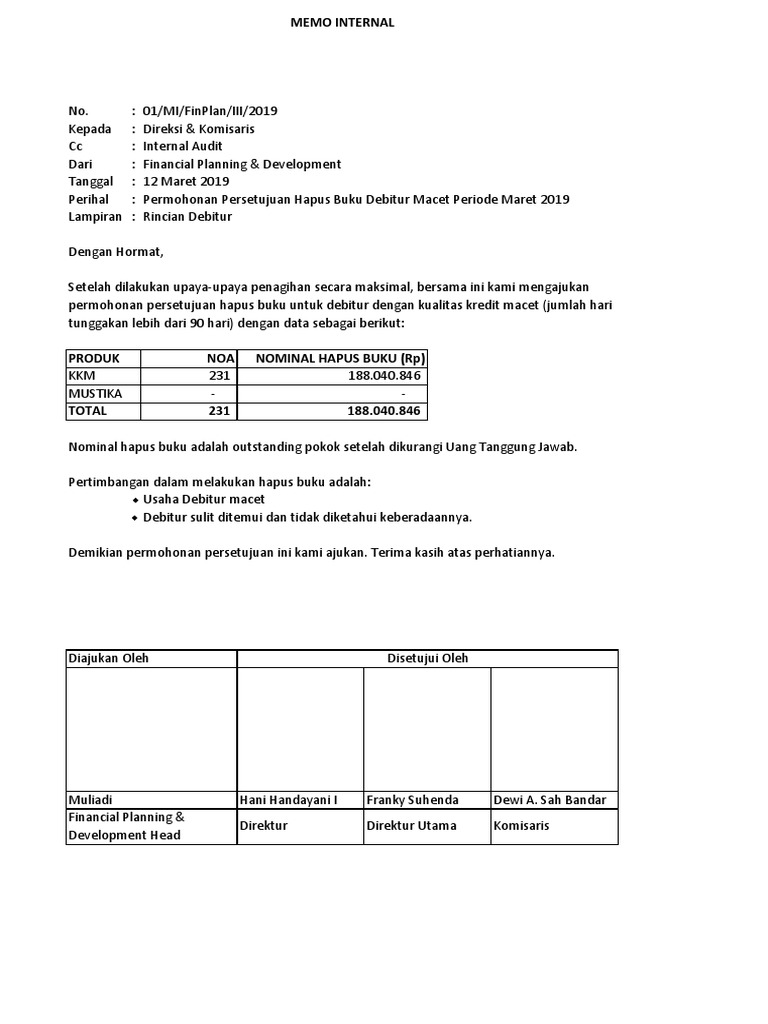 Memo Write Off 2019-2020 | PDF